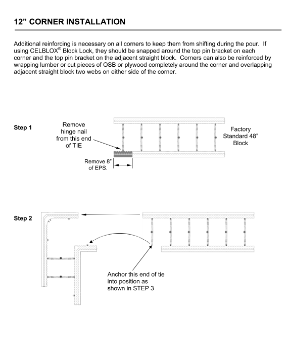 installation | CelBlox